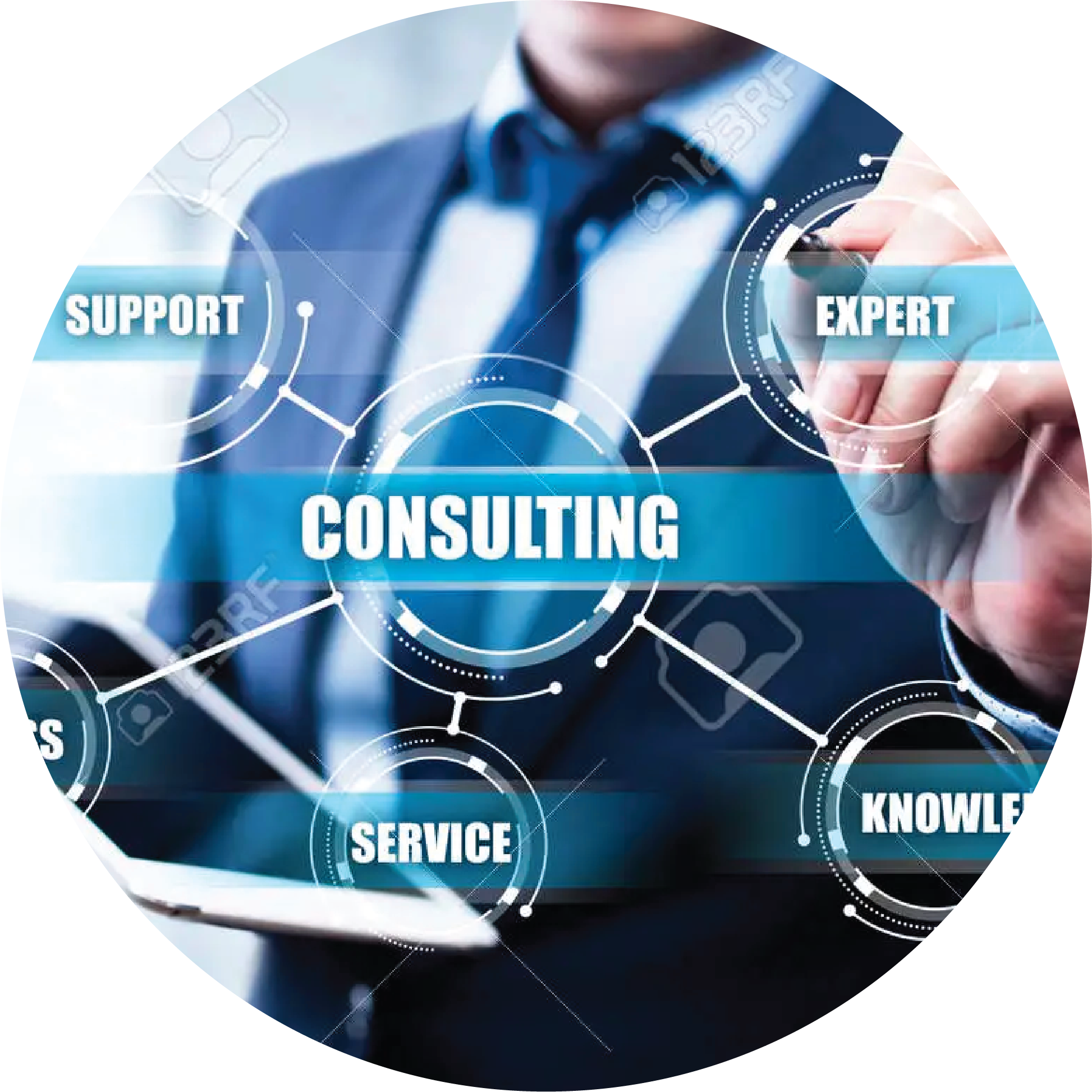 Teams Consulting Business